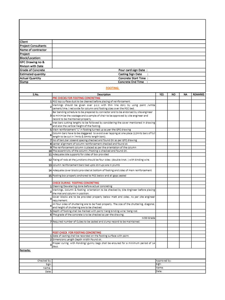 Footing CheckList | PDF | Concrete | Building Engineering