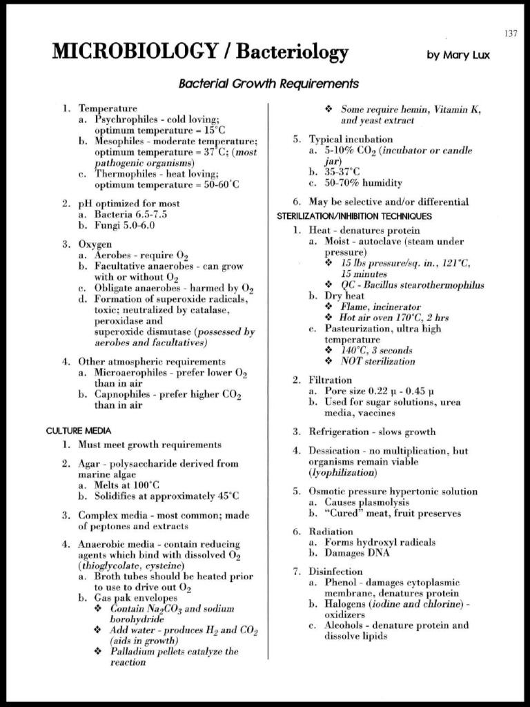 Clinical Review Micro:Myco | PDF