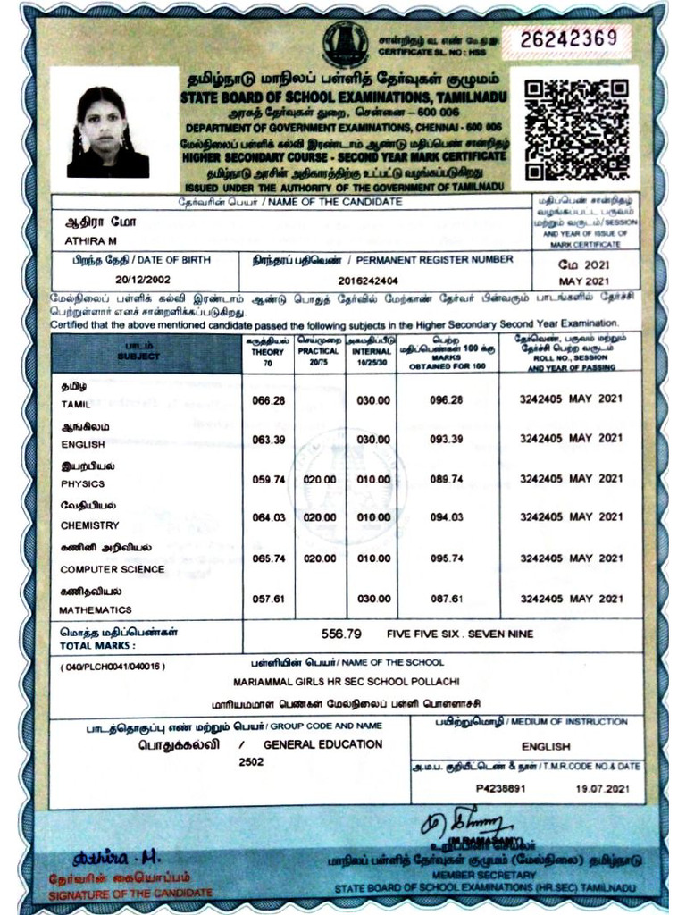 12th Mark Sheet | PDF