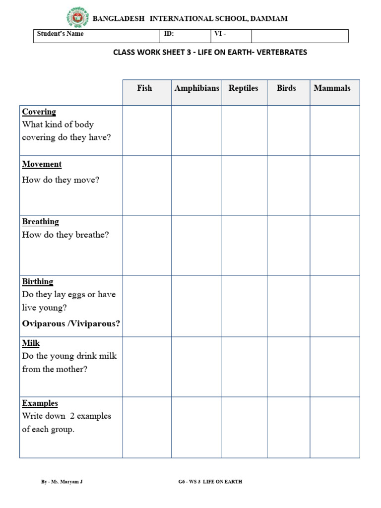 g6 Ws3 Life On Earth - Vertebrates Worksheet | PDF