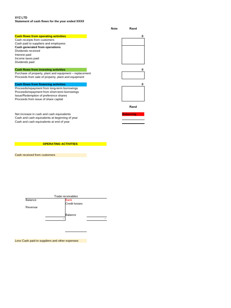Cash Flow Statement Format Overview | PDF | Revenue | Expense