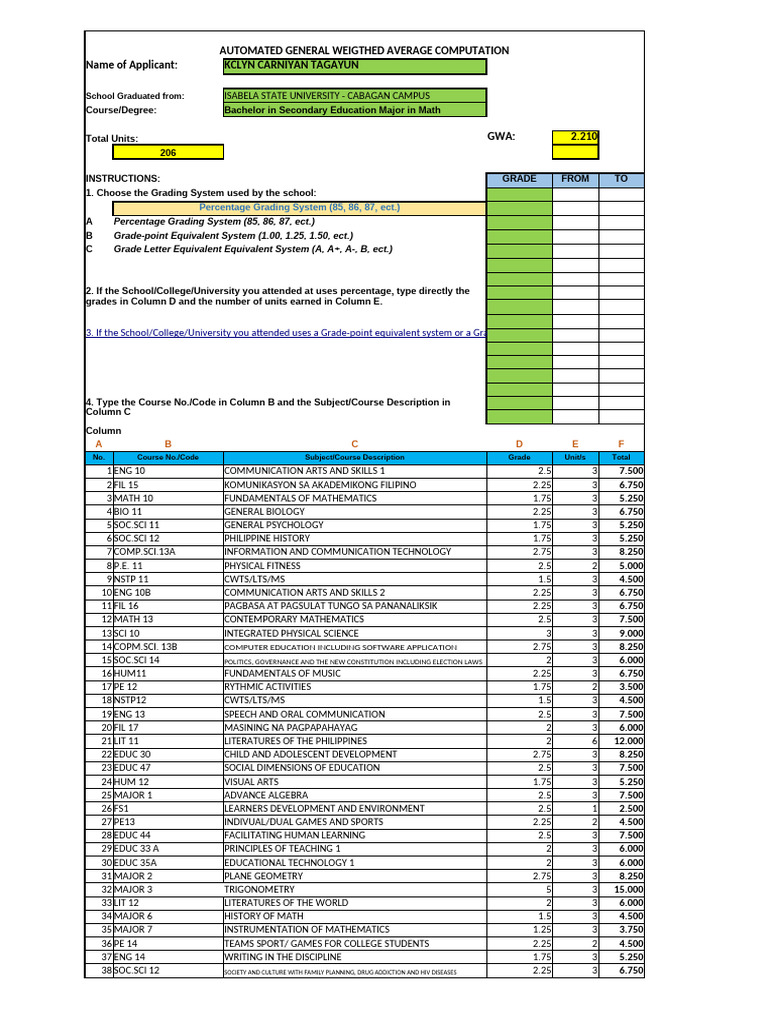 Automated Gwa Computation Revised | PDF | Mathematics | Learning