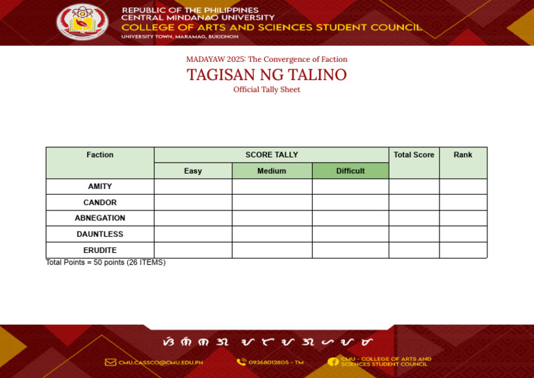 Tally Sheet - Tagisan NG Talino | PDF