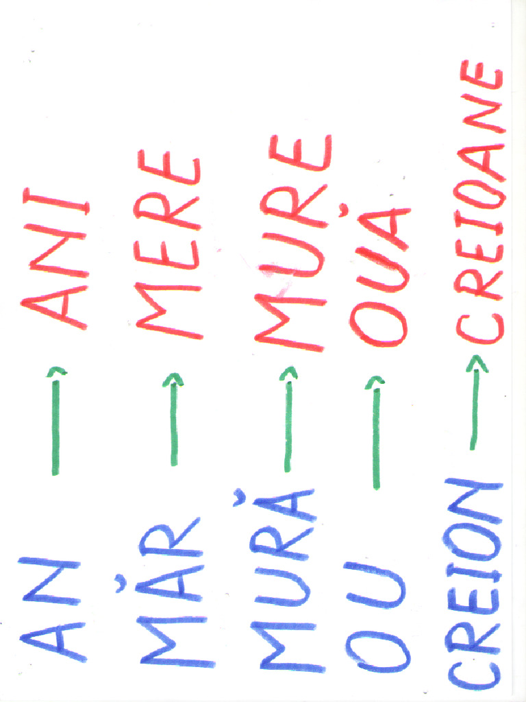 Eu Spun Una, Tu Spui Multe 2 | PDF