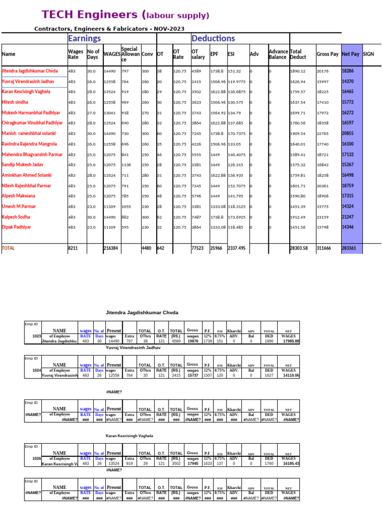 Wages Sheet Labor Supply Nov-2023modify | PDF | Wages And Salaries ...