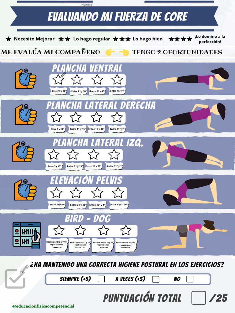 Evaluación de Fuerza de Core y Postura | PDF