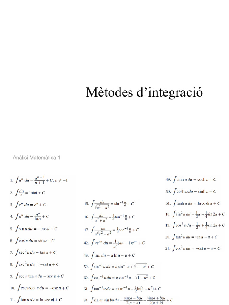 U5.3 Metodes Integracio | PDF | Trigonometric Functions | Integral