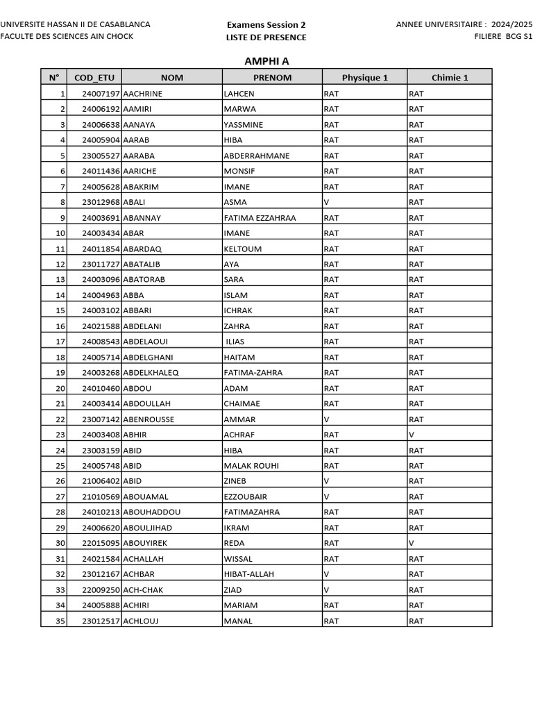 BCG S1-Physique-Chimie | PDF | Morocco | Universities And Colleges