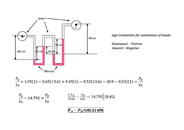 Hydraulics 1 | PDF