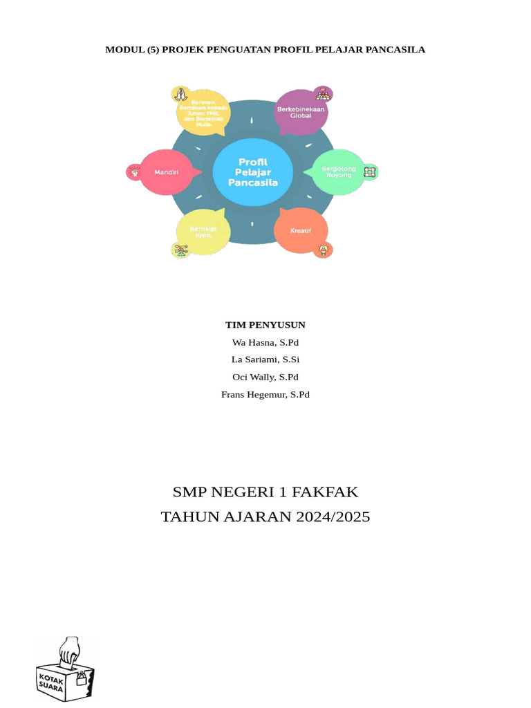 Modul p5 Suara Demokrasi | PDF