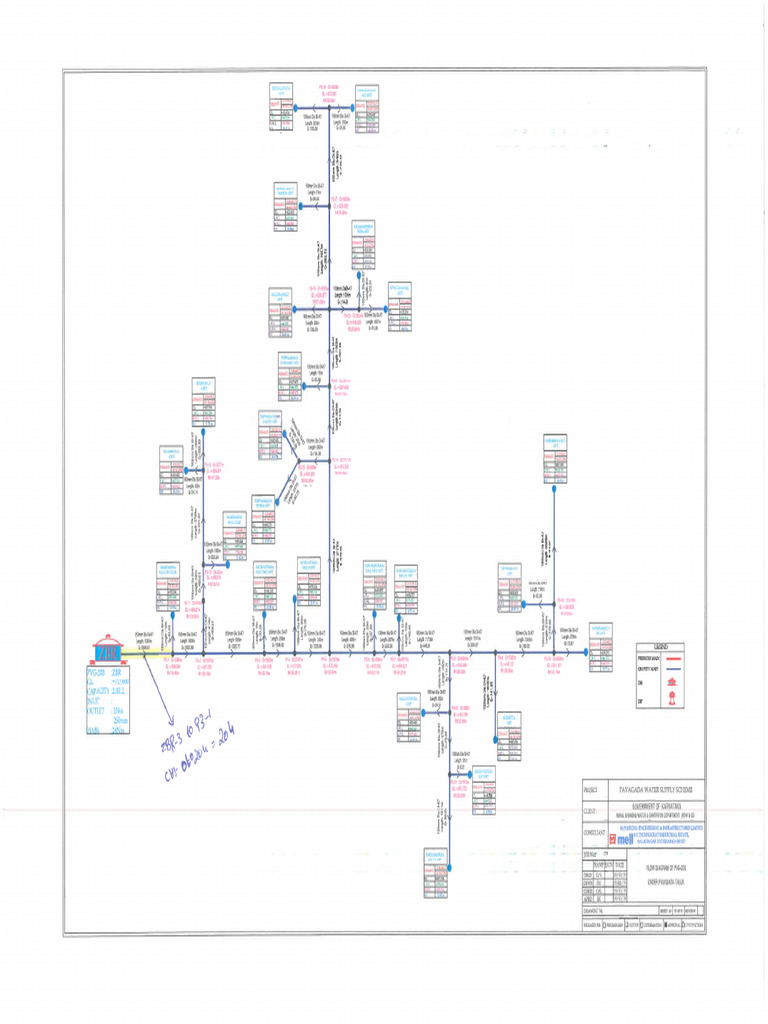 Pipe Hydrotest (1) | PDF