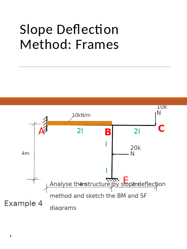 Analysis-Structural Analysis 22a Indeterminate Slope Frame.pptx | PDF ...