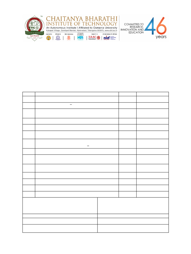 IQAC Audit Checklist for 2024-25 | PDF