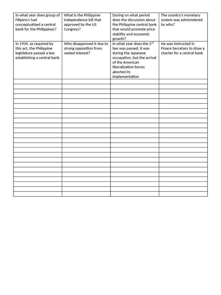 FNM04 Midterm Transes | PDF
