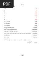 Meeting Minutes Template (MoM) | PDF