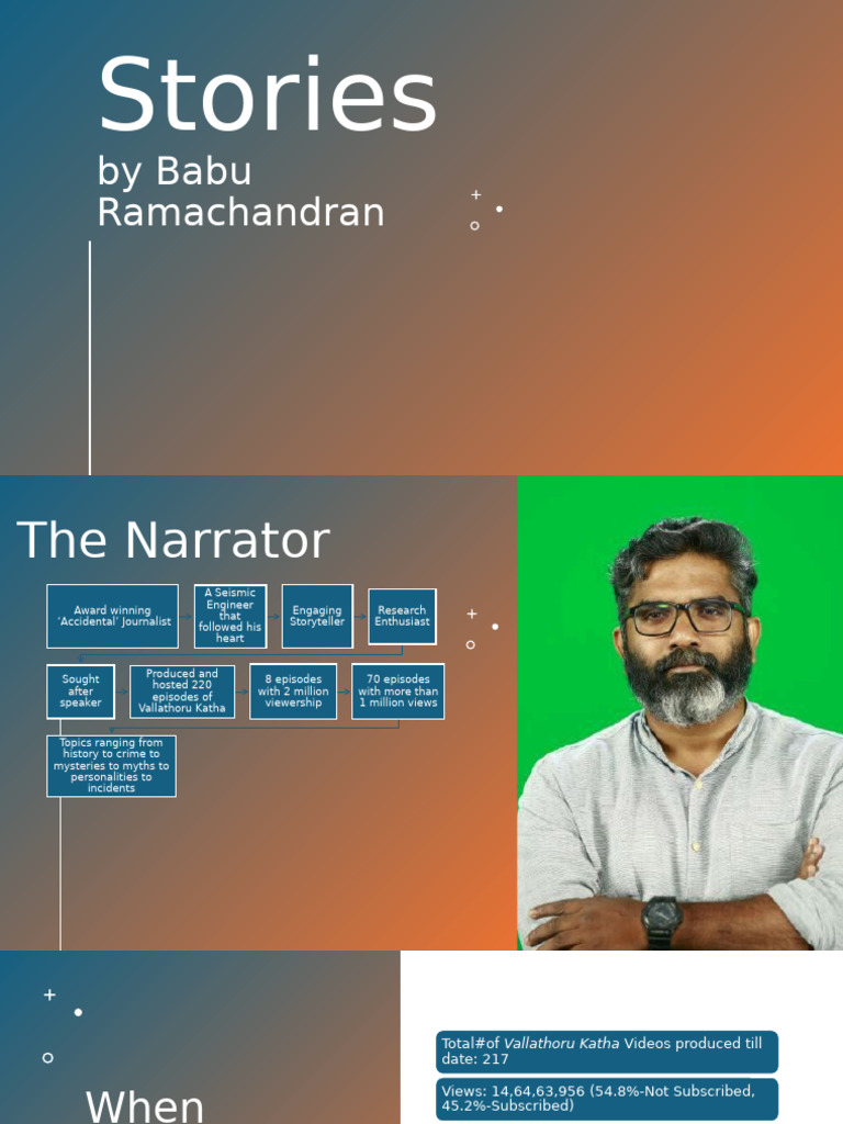 Stories Pitch LEAD IAS | PDF | World Wide Web | Internet & Web
