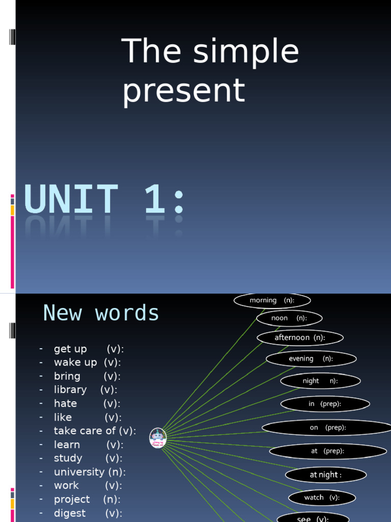 Unit 1 - Present simple | PDF | Grammatical Conjugation | Language Mechanics