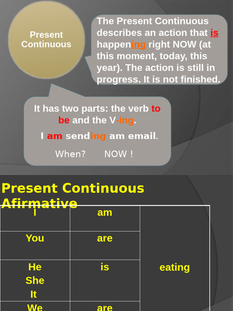 Unit 2 Present continuous | PDF | Language Families | Languages