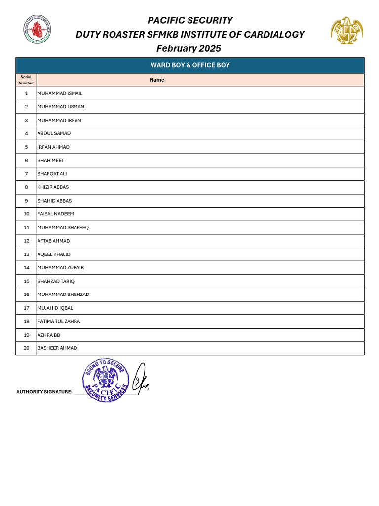 Duty Roster Ward Boy February 25 | PDF
