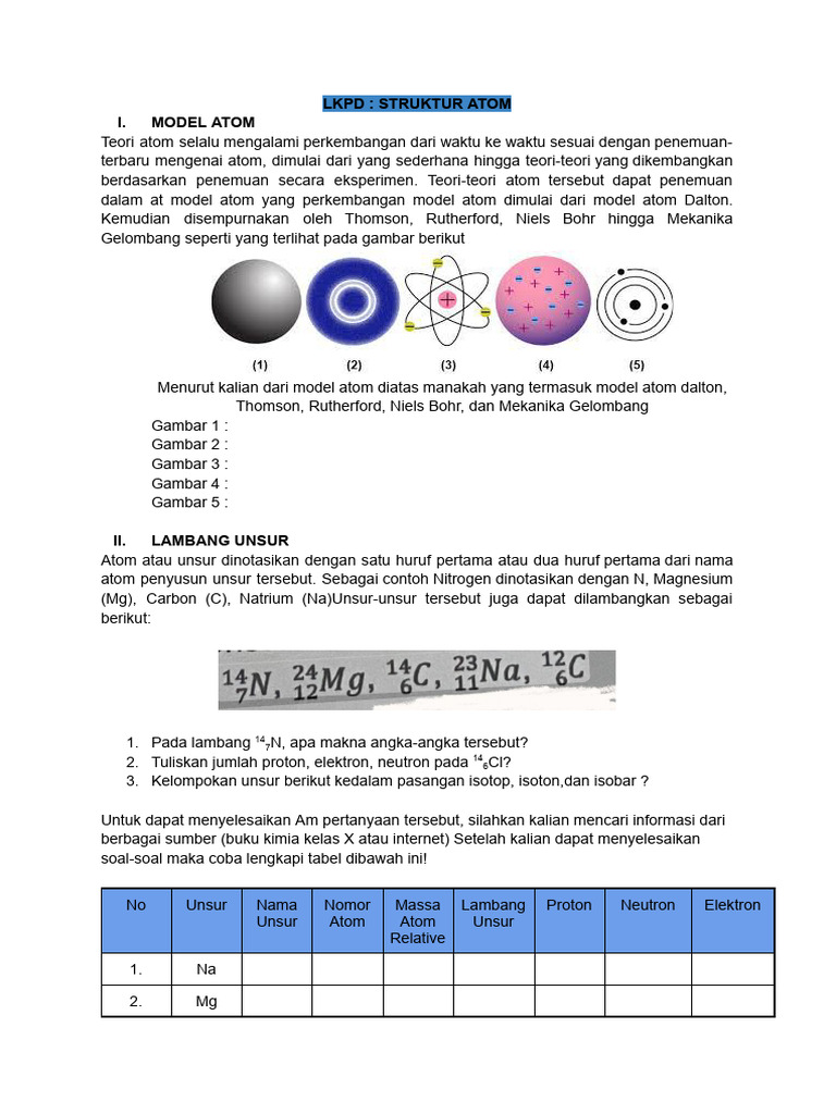 Model dan Lambang Struktur Atom | PDF