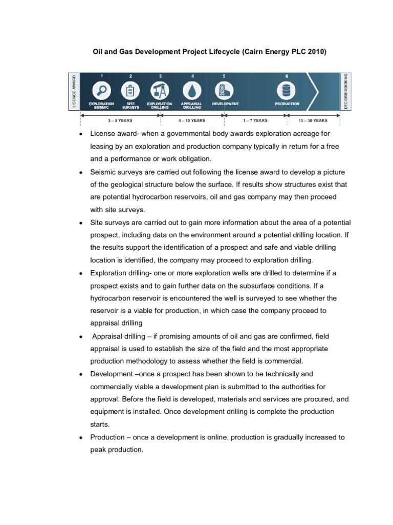 Oil and Gas Development Project Lifecycle | PDF