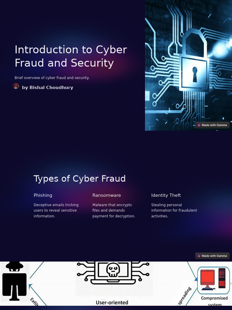 Cyber Fraud: Types, Threats, and Prevention | PDF