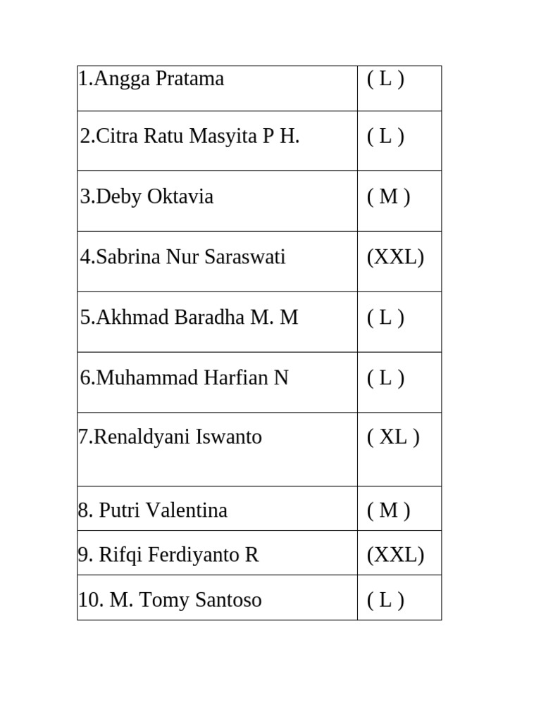 Nama PDH Angkatan | PDF