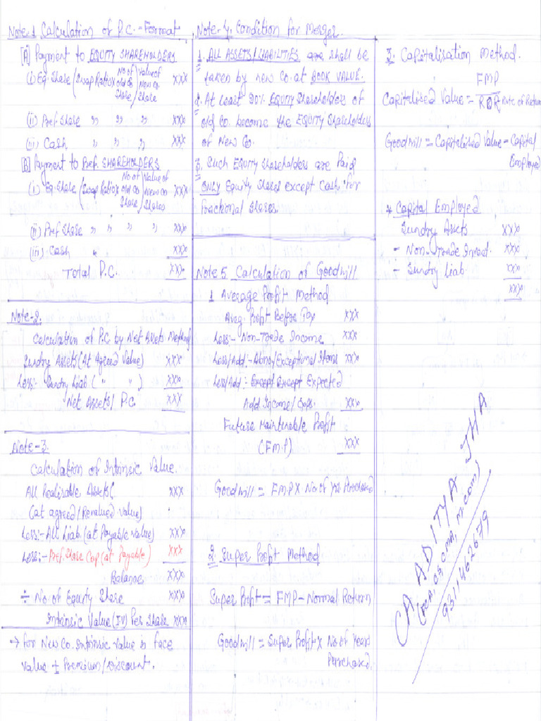 Amalgamation 2 | PDF