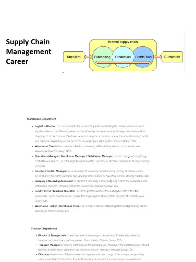 SCM Career | PDF