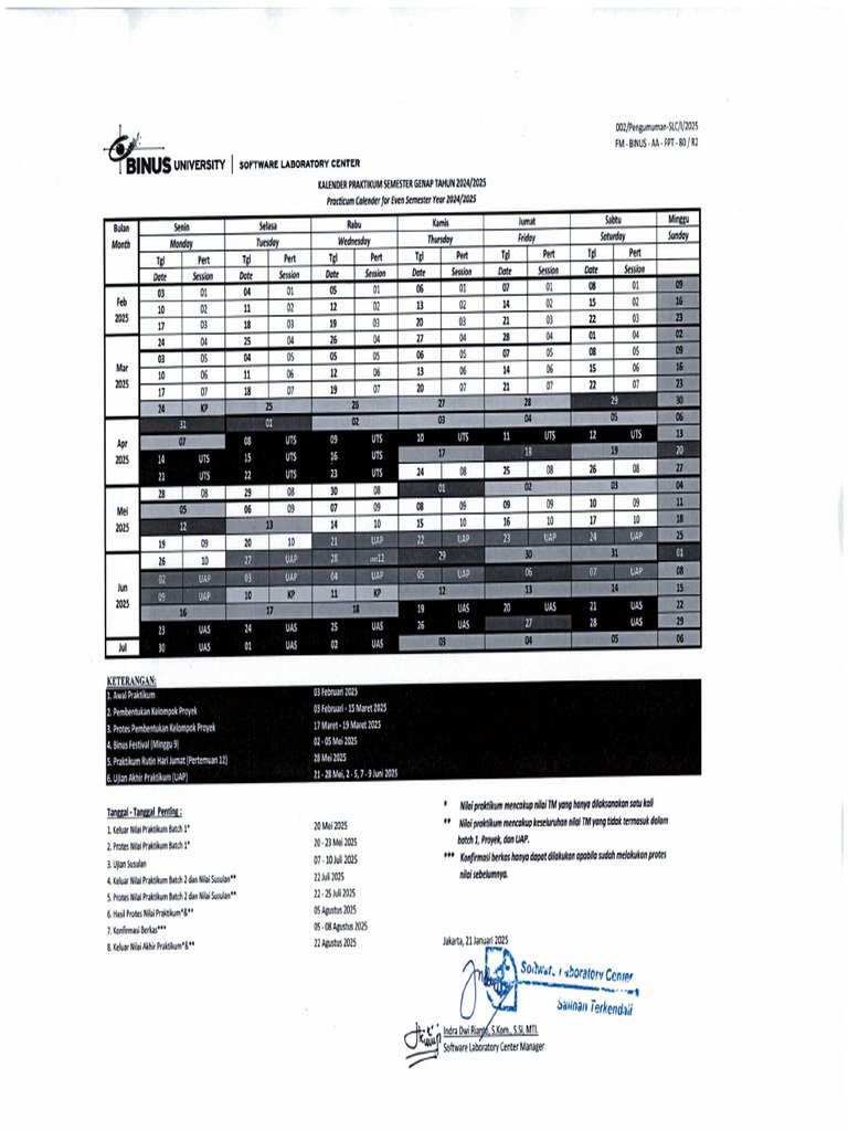 Kalender Praktikum Genap 2425 | PDF