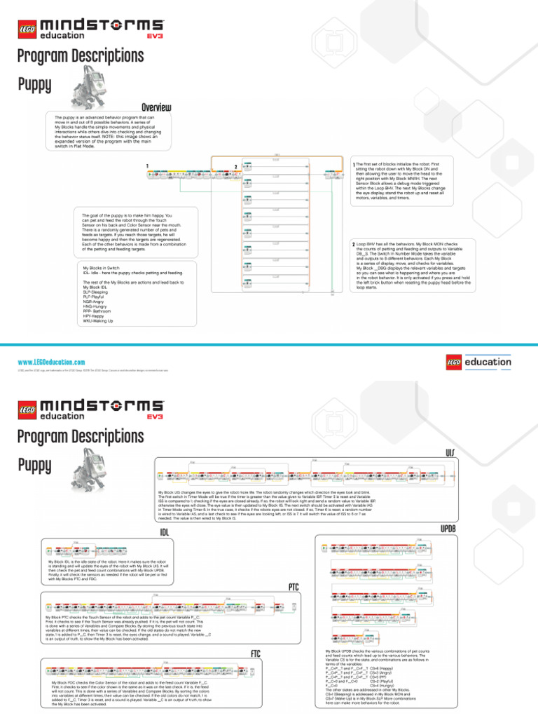 Ev3 Program Description Puppy | PDF