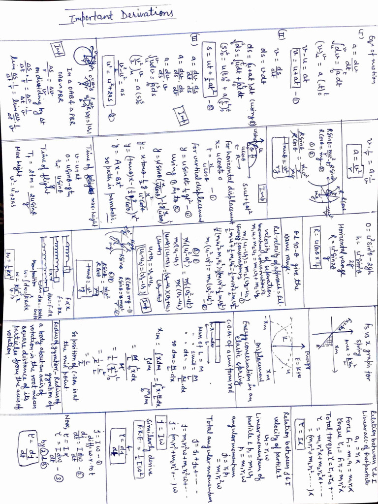Important Derivations Final Xi | PDF