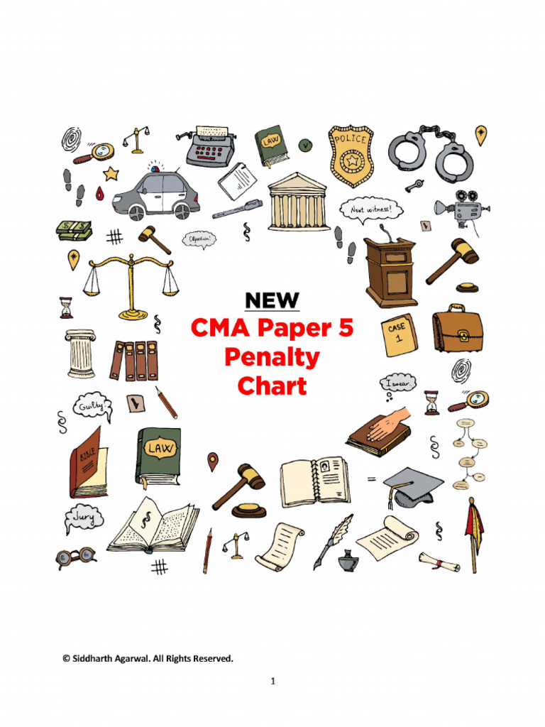 CMA New Penalty Chart-GD | PDF