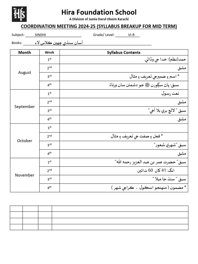 SYLLABUS SINDHI-6 2024 2025 1st term | PDF