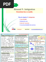 Résumé du Calcul d'Intégrale Bac | PDF | Intégral | Objets mathématiques