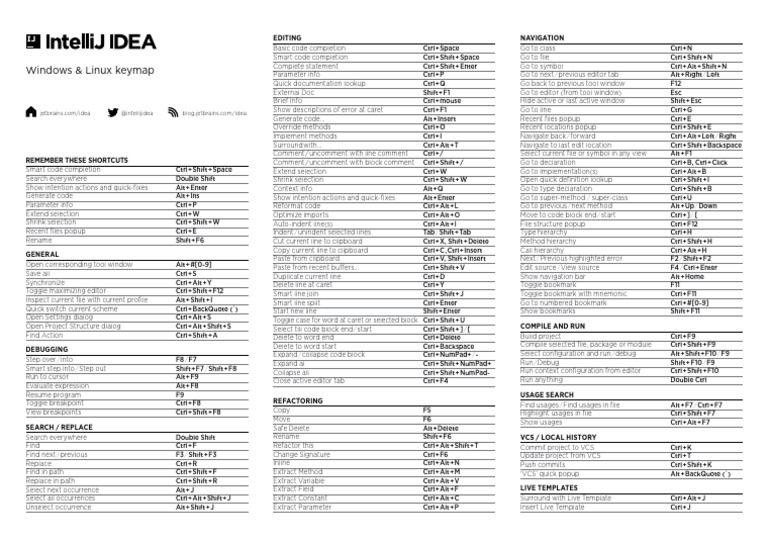 IntelliJIDEA_ReferenceCard | PDF | Control Key | Text