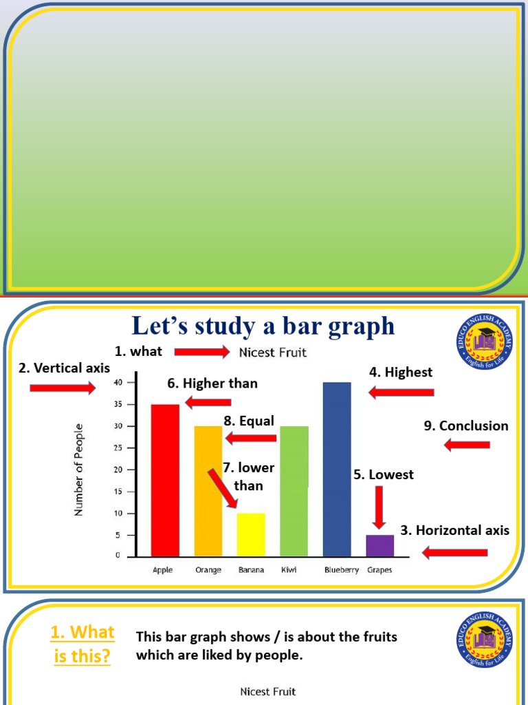 Bar Graph Writing | PDF