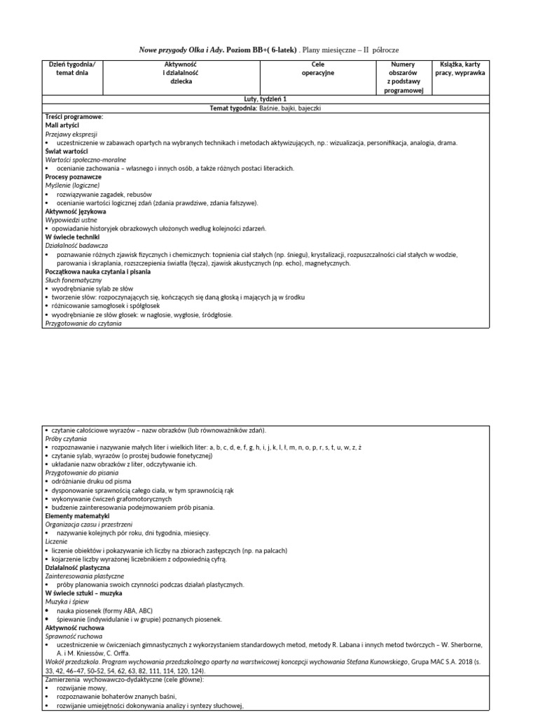 NP Olka I Ady Poziom BB 6 Latek Plany Miesieczne II Polrocze | PDF