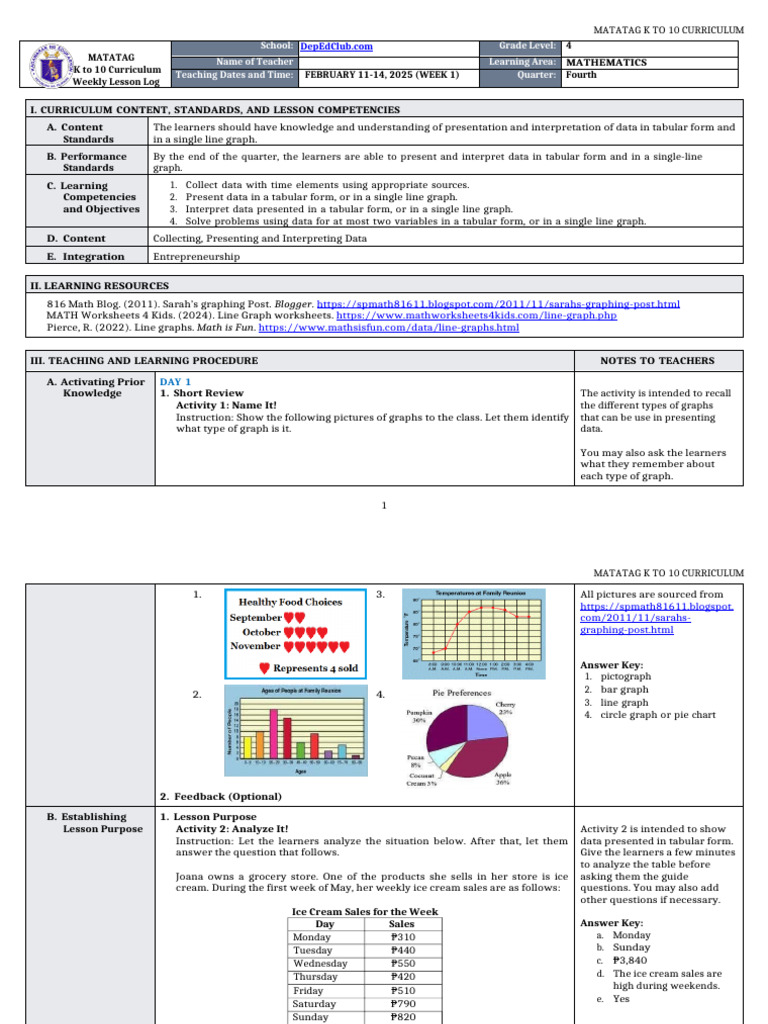 DLL Matatag - Math 4 Q4 W1 | PDF | Learning