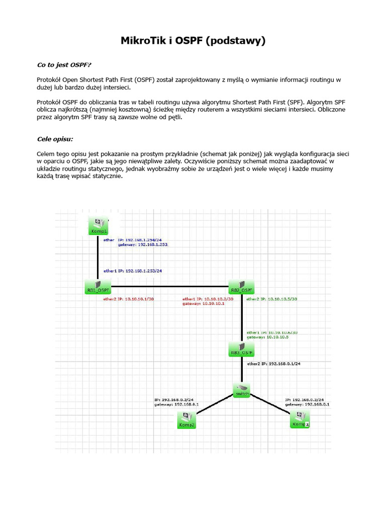 MikroTik OSPF Podstawy1 | PDF
