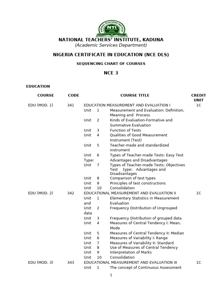 Nce 3 Sequencing Charts 2023 | PDF | Chemistry | Chemical Bond