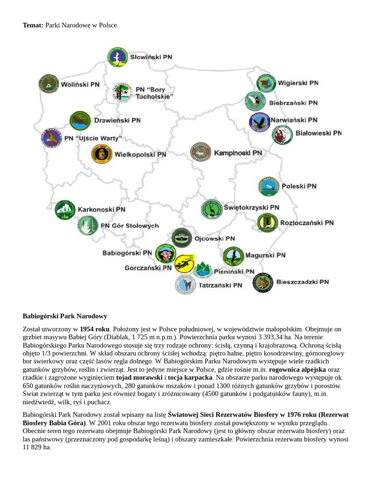Parki Narodowe W Polsce Notatka Z Lekcji | PDF