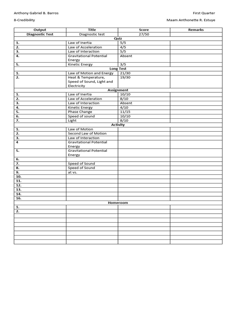 Anthony Gabriel B | PDF