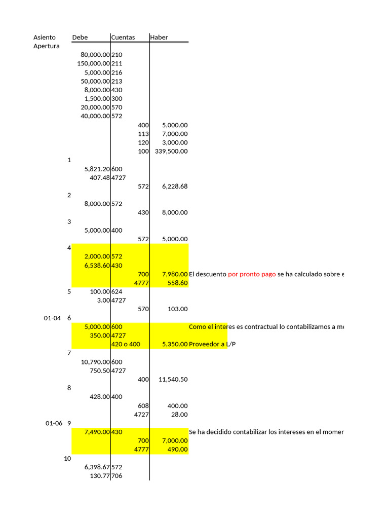 Solución Actividad Evaluable Tema 1 | PDF