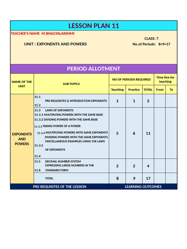 Exponents and Powers Lesson Plan | PDF | Teachers | Exponentiation