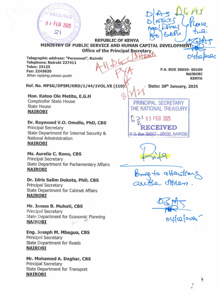 Mandate In-Service Training Programmes For The Public Service | PDF