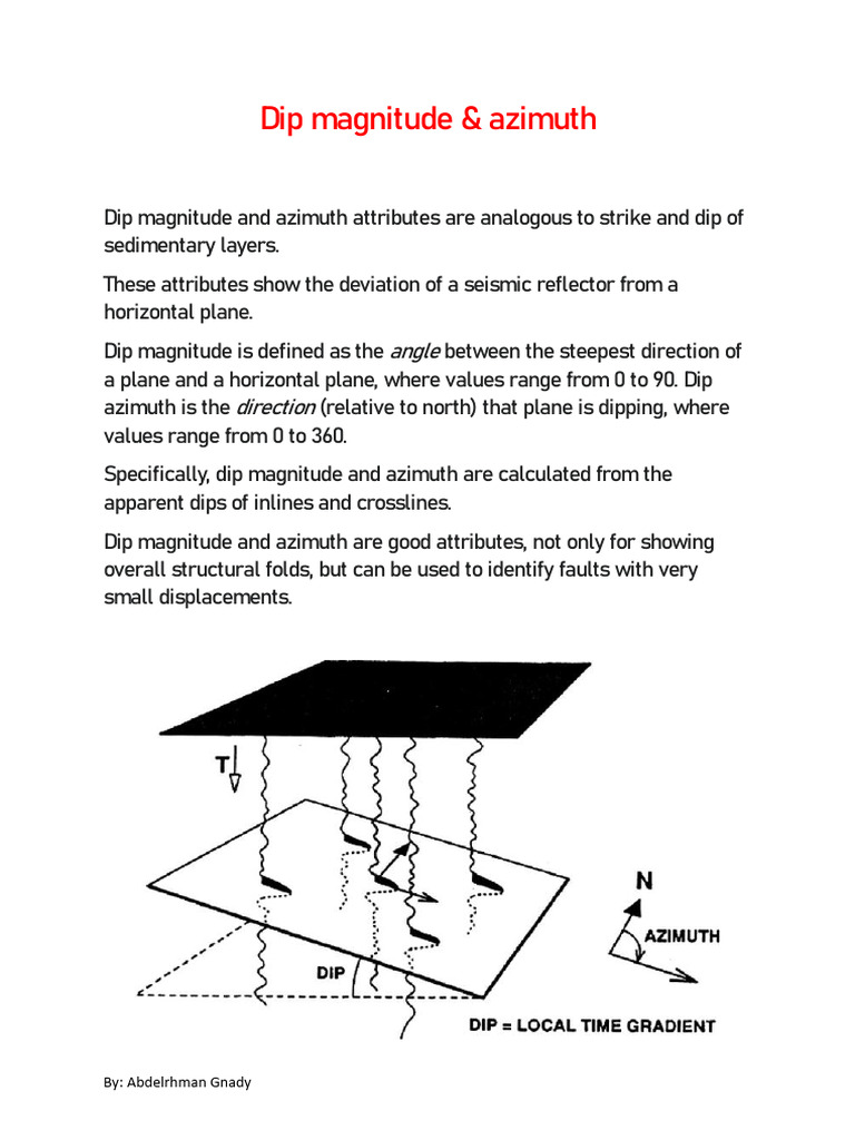 Geometric_Attributes_1696993643 | PDF
