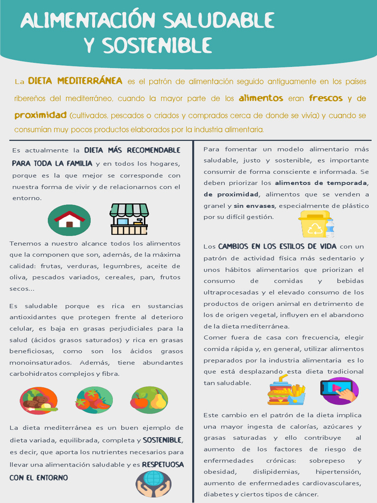 Infografia_Alimentacion_Saludable_Sostenible_PIOBIN | PDF | Alimentos | Dieta saludable