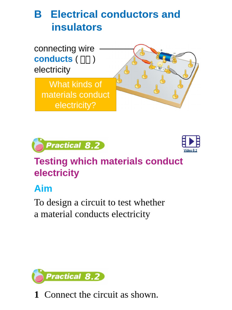 S2 - Unit8 - 2 - Electrical Conductors, Insulators and Switch | PDF ...