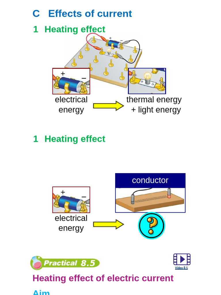 S2 Unit8 5 Effects of Current | PDF | Inductor | Electric Current